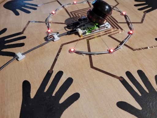 The one where you find out what visitors said about Wonderlab ...